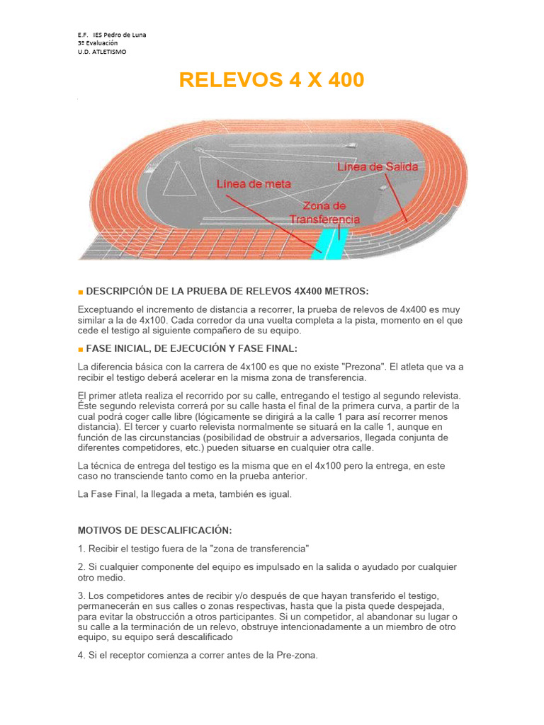 Relevos 4 X 400 | PDF