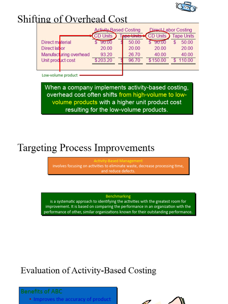 Shifting of Overhead Cost | PDF | Debits And Credits | Cost