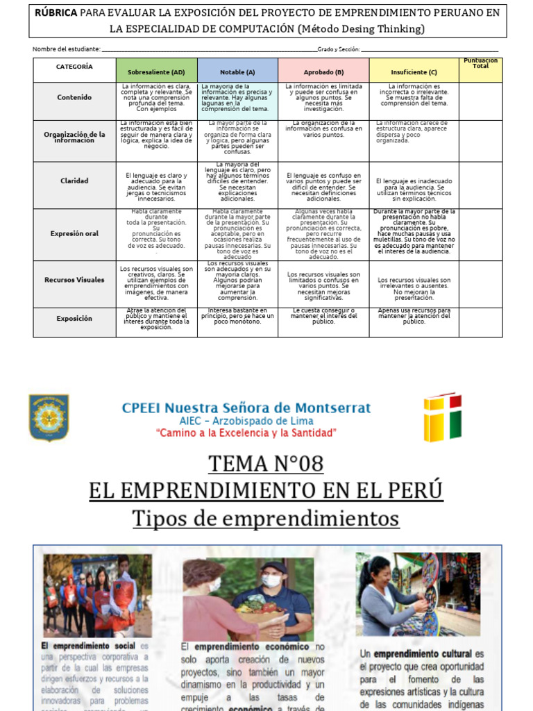 Tema N08-2do-Ept-El Emprendimiento en El Peu | PDF | Oferta (economía)