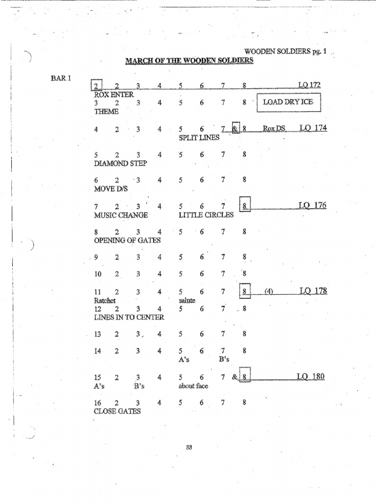 Dance Sample Cues | PDF