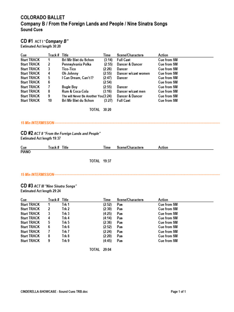 Colorado Ballet Sound Cues Guide | PDF | Dances | Ballet
