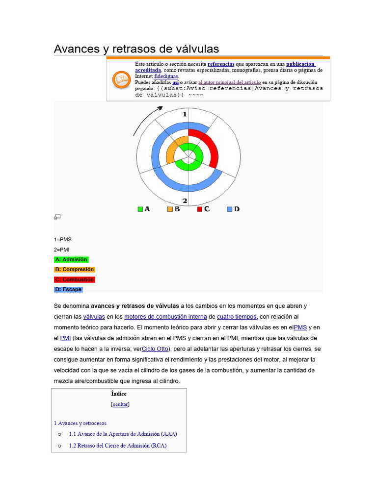 Retraso y Avance de Valvulas...... | PDF | Pistón | Motores
