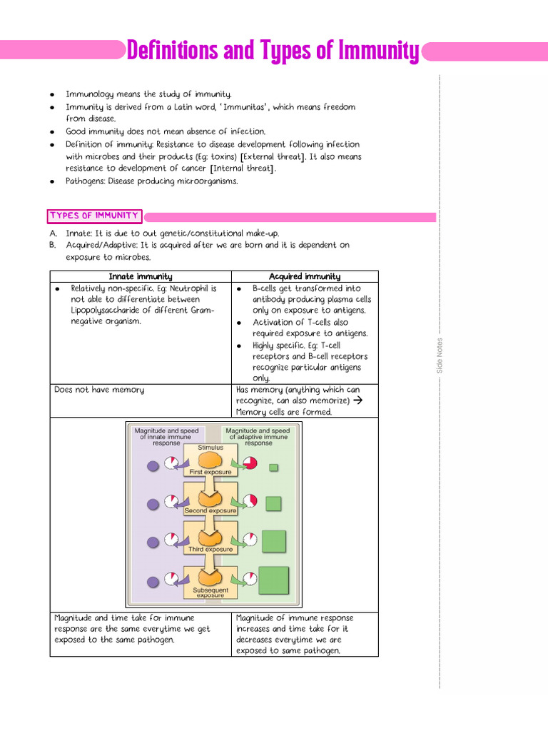 Definitions and Types of Immunity | PDF | Immune System | Adaptive ...