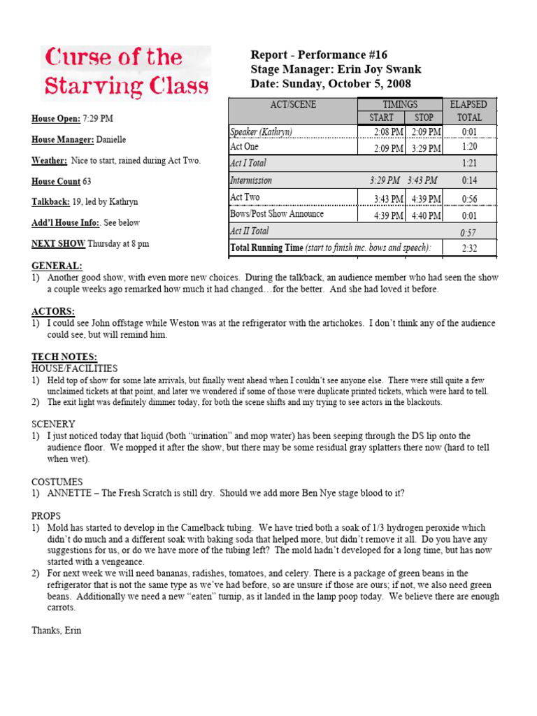 Perf Report Sample | PDF | Vegetables Perf Report Sample | PDF | Vegetables