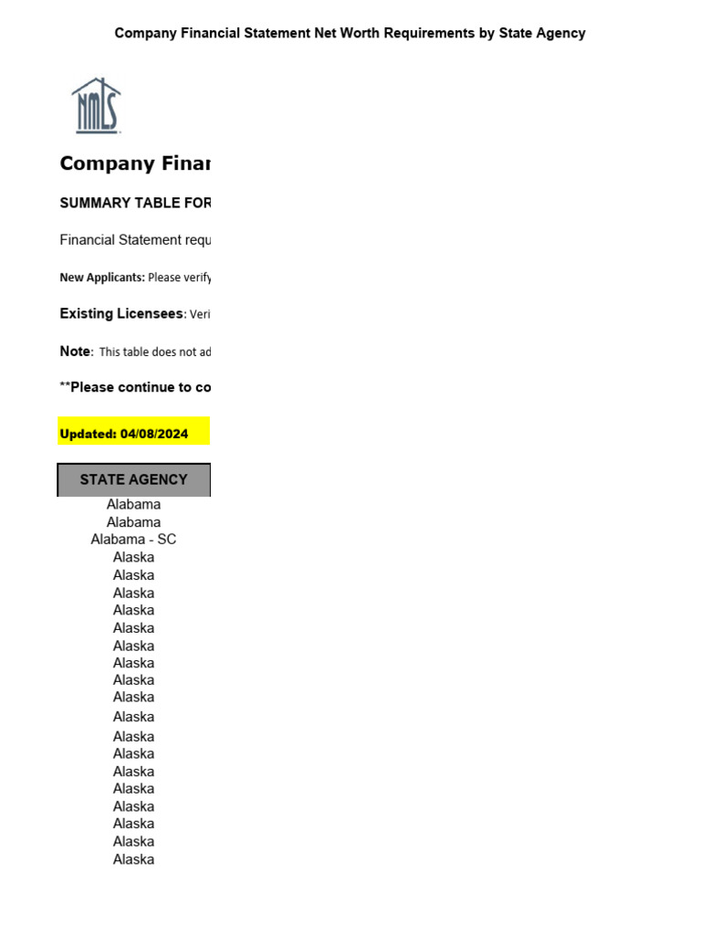 FS Table From Rakesh | PDF | Mortgage Broker | Mortgages
