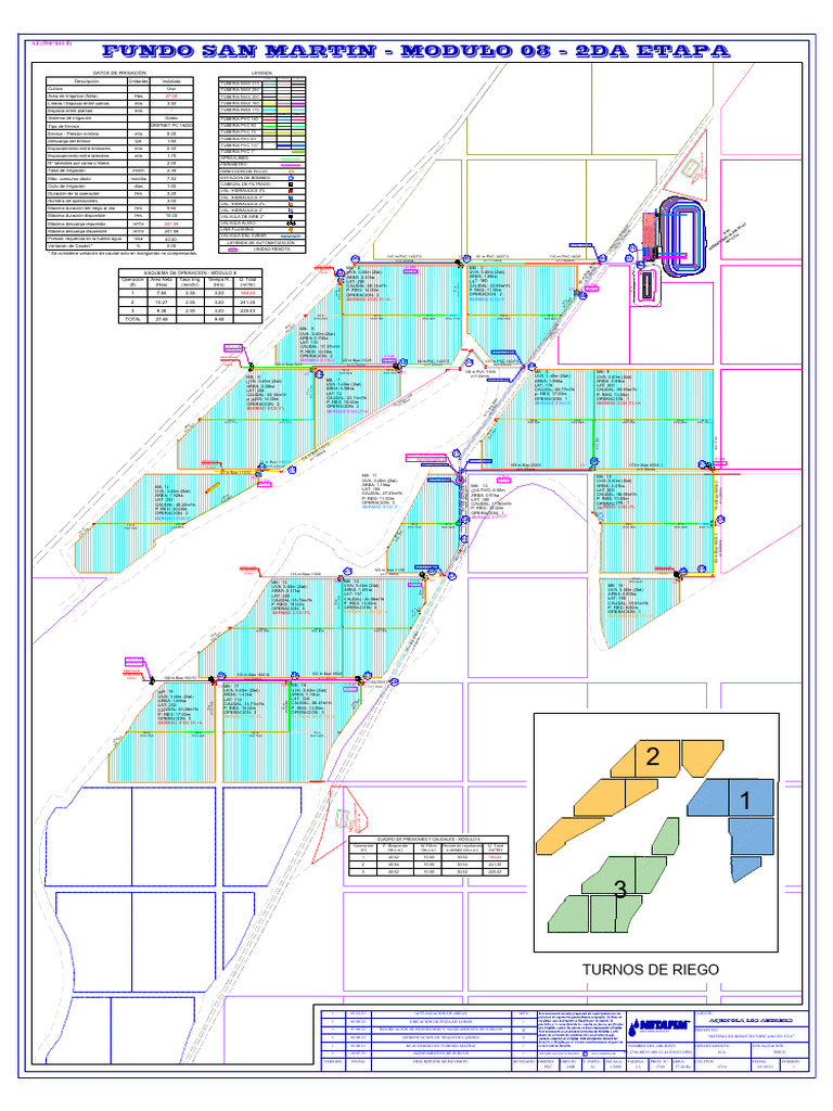 MÓDULO 08 - ACTUALIZADO | Descargar gratis PDF | Riego | Agricultura intensiva