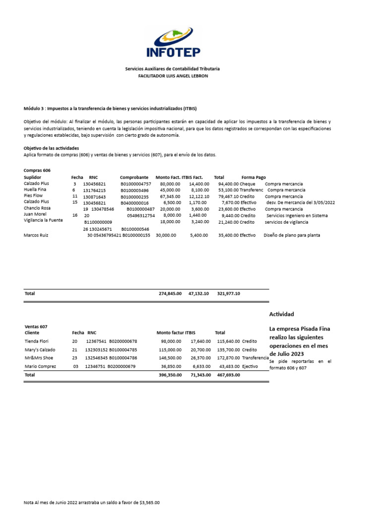 Act. 2 Modulo 3 | PDF | Economias