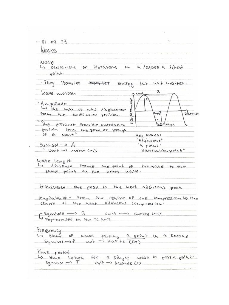 Unit - 4 - Waves (Physics) | PDF
