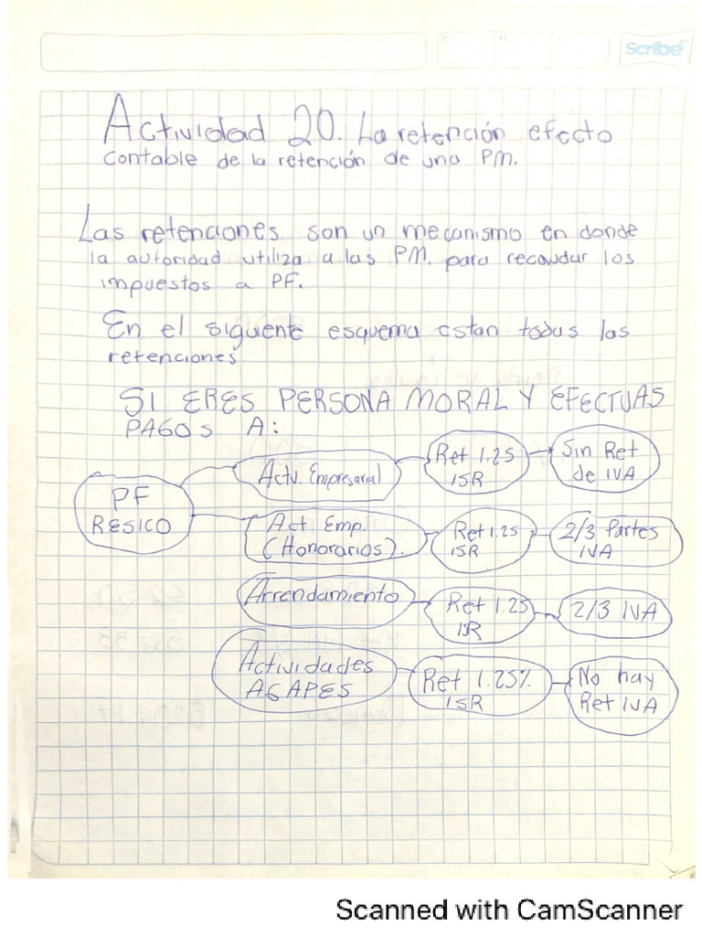 ACTIVIDAD 20. La Retención Efecto Contab | PDF