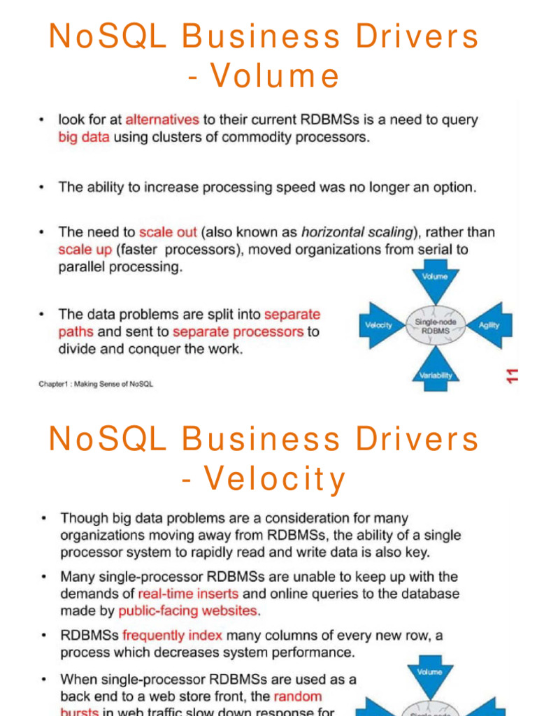 Key NoSQL Business Drivers Explained | PDF