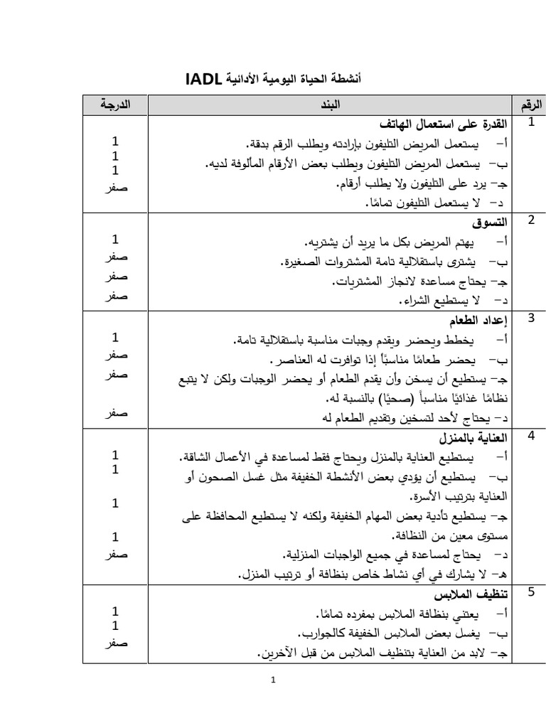Iadl Arabic | PDF