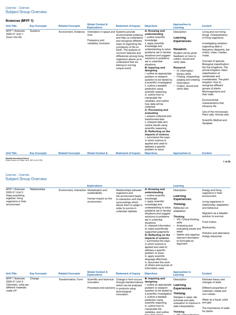 Sciences Subject Overview | PDF | Science | Knowledge