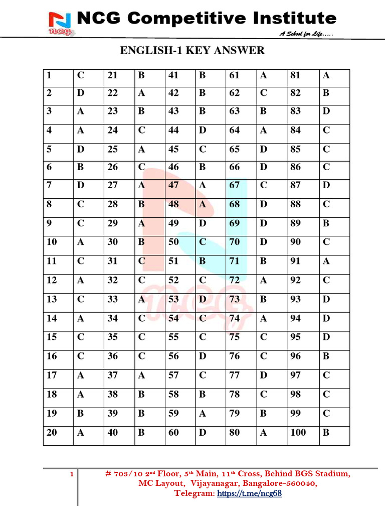 ENGLISH-1 KEY ANSWER | PDF