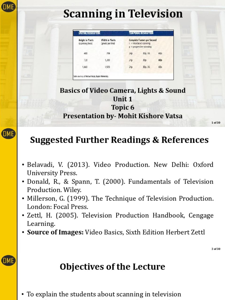 Scanning in Television: Basics of Video Camera, Lights & Sound Unit 1 ...