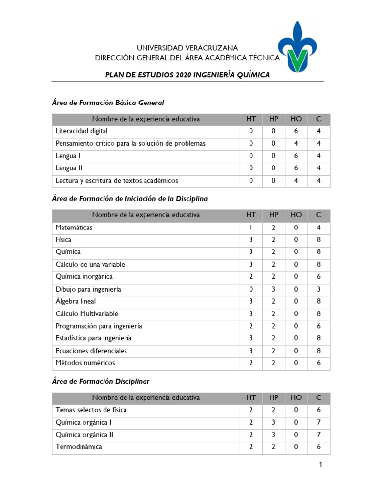 Plan de Estudios UV | PDF | Ingeniería | Química