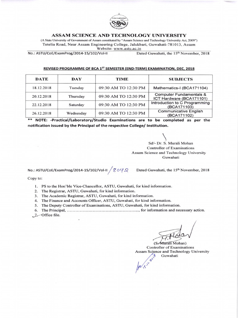 Bca 1 | PDF | Computing | Information Technology