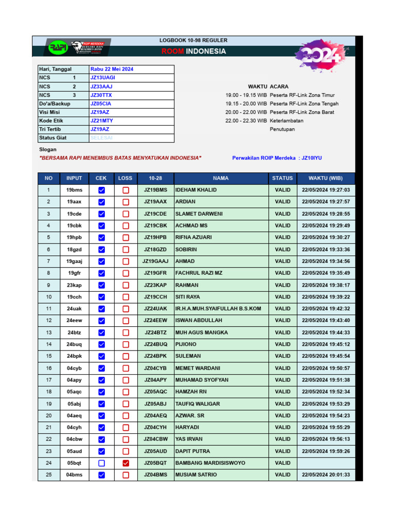 LogBook 22052024 | PDF