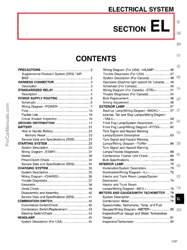 Electrical System | PDF