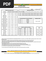 SBI Forex Card Rates December 2024 | PDF | Foreign Exchange Market ...