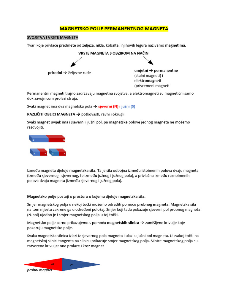 Magnetsko Polje, Elektromagnetska Indukcija | PDF