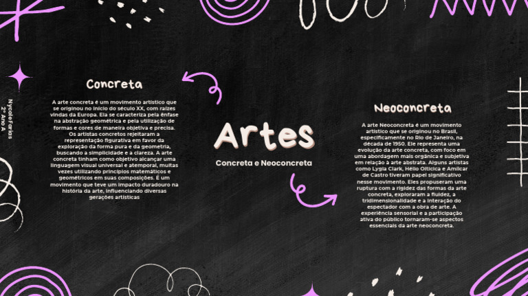 Arte Concreta e Neoconcreta: Resumo | PDF | Arte abstrata | Educação em ...