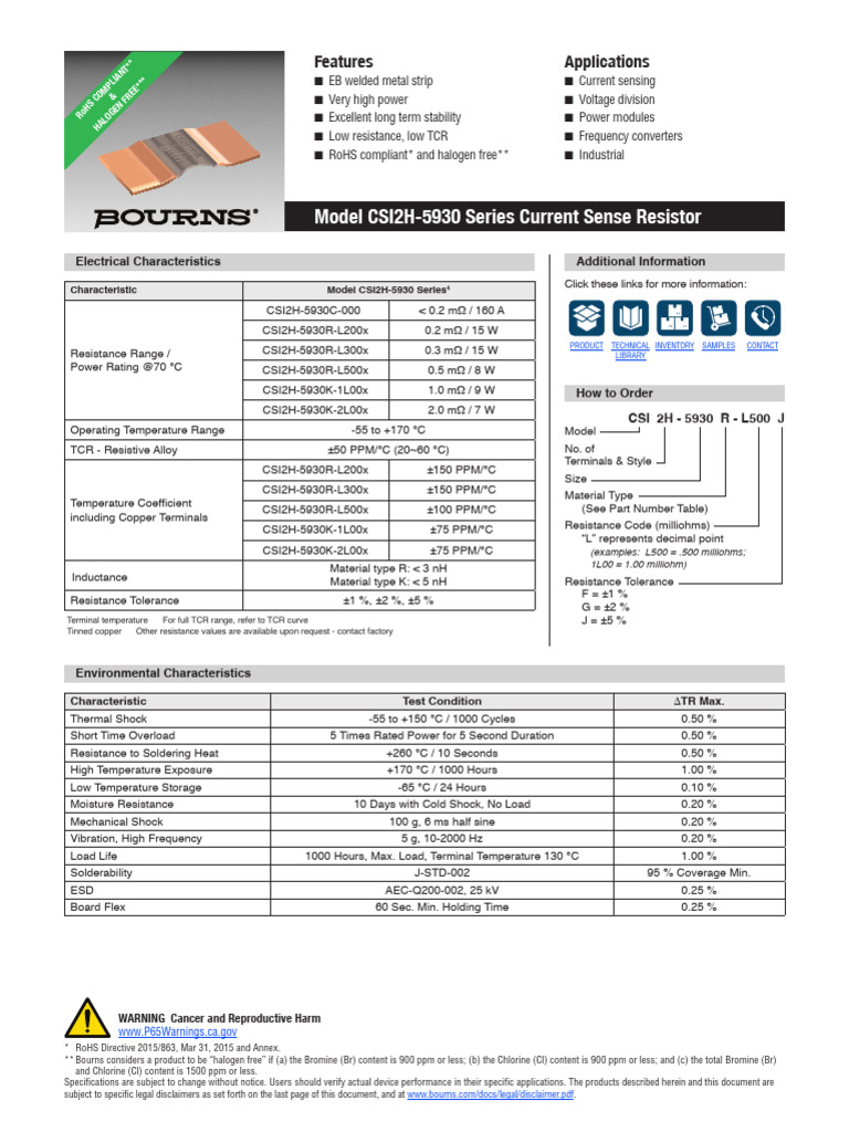 Bourns_11152023_CSI2H_5930_datasheet-3368527 | Download Free PDF | Electronics | Physical Quantities
