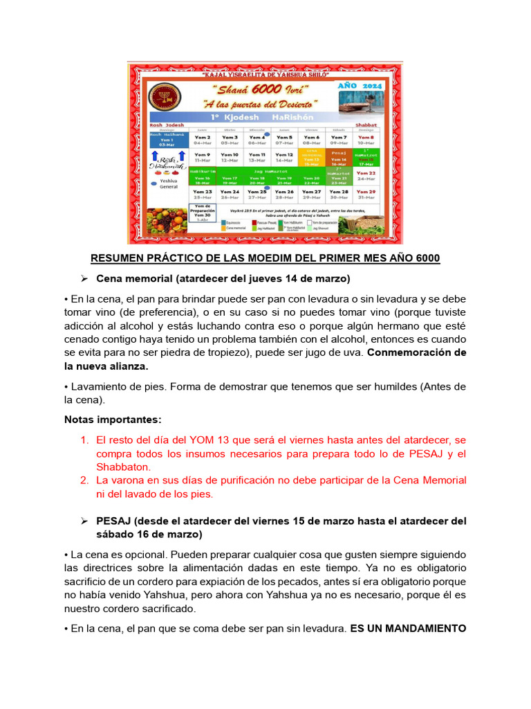 Resumen Práctico de Las Moedim Del Primer Mes Año 6000 | PDF | Shabat