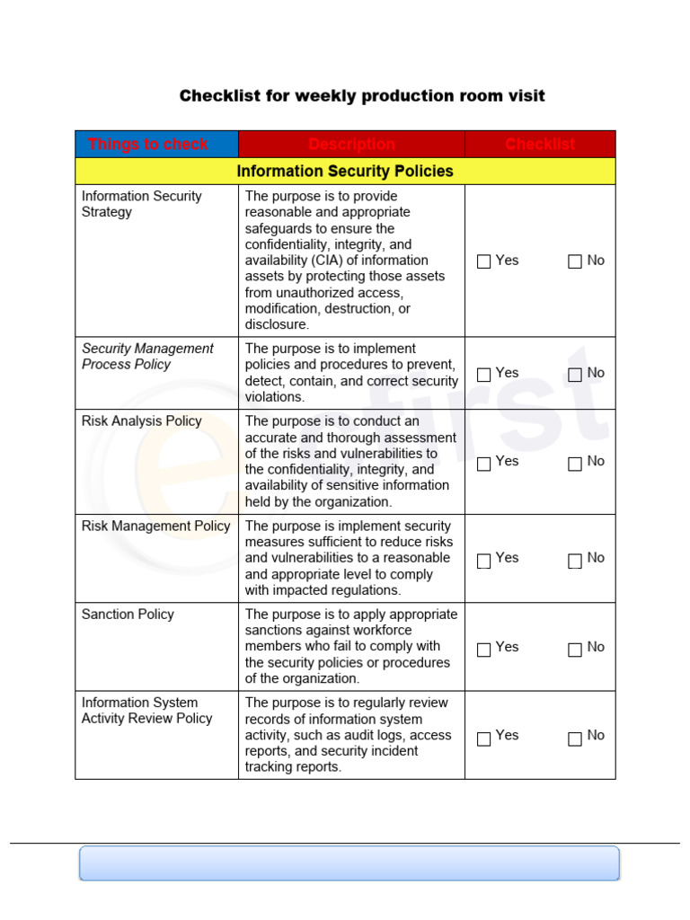 Checklist For HIPAAHITECH Security Policy Compliance | PDF ...