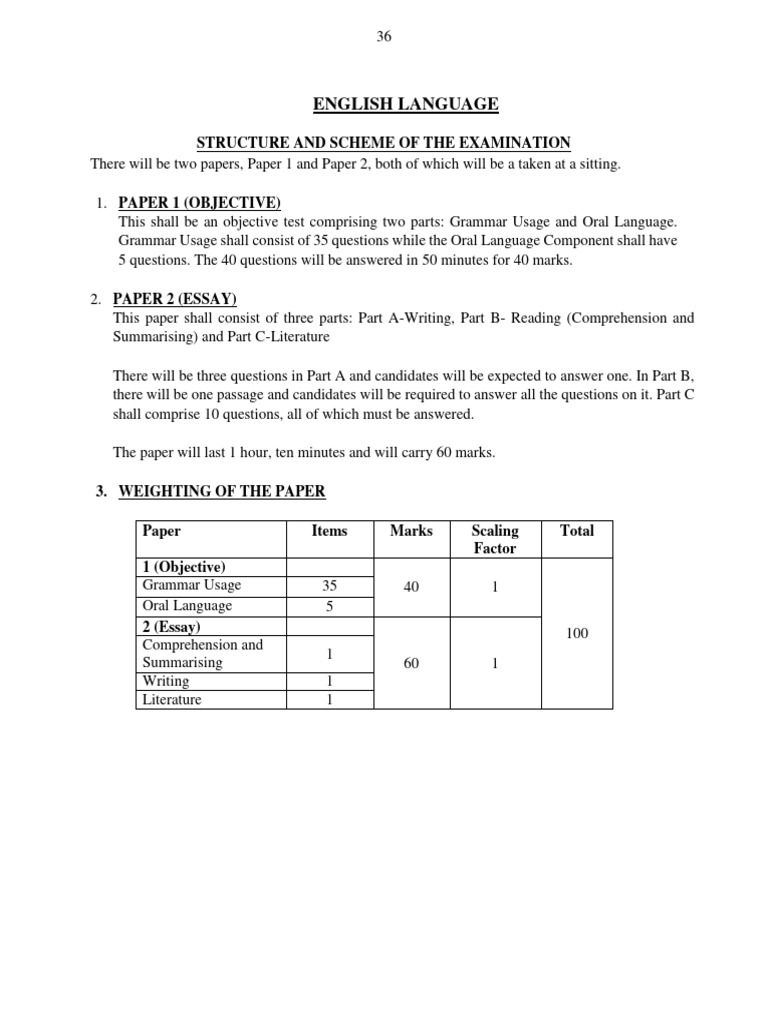 BECE 2024 English Exam Structure and Samples | PDF