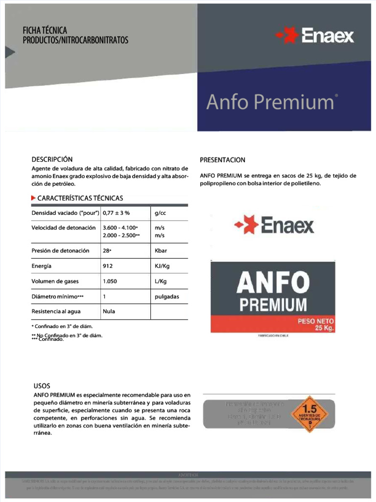 HDT Anfo Premium | PDF | Materiales