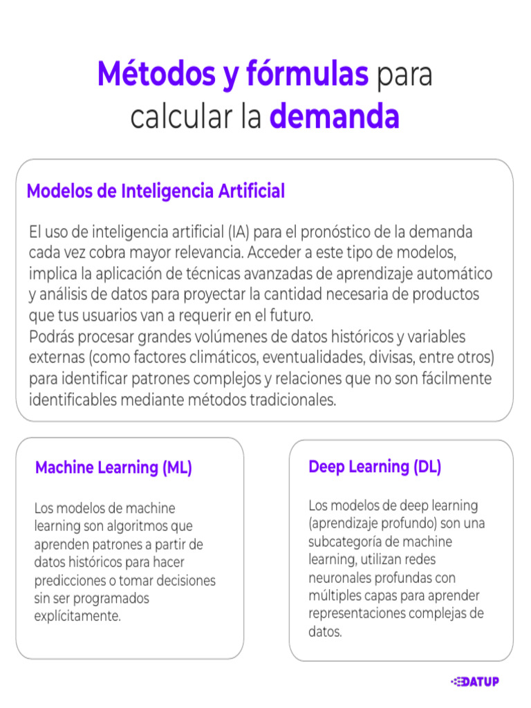 Modelos IA para Calcular Demanda Efectiva | PDF | Inteligencia ...