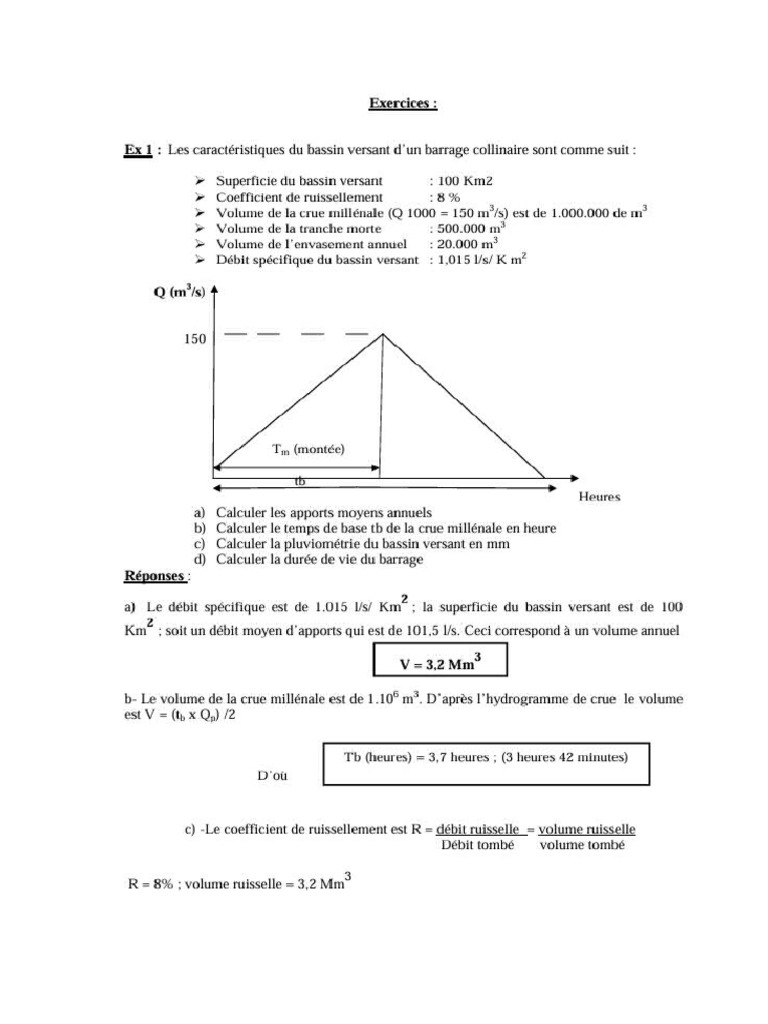 TD Hydrologie Corrigé | PDF