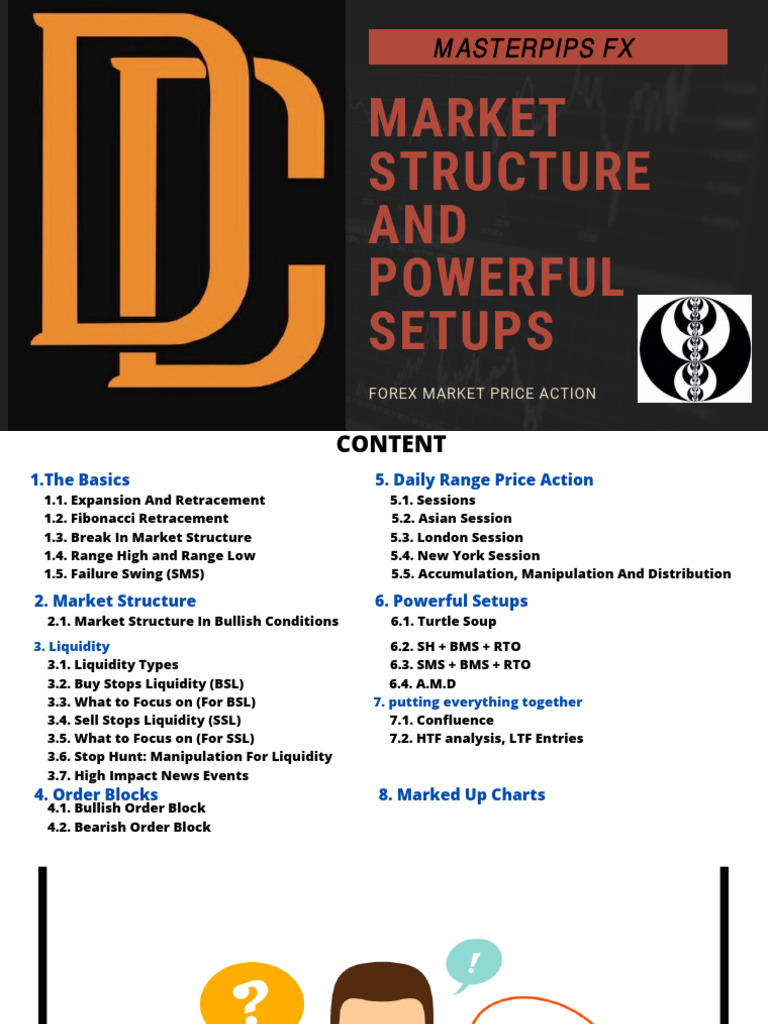 Market Structure And Powerful Setups By Masterpips Fx Pdf Market