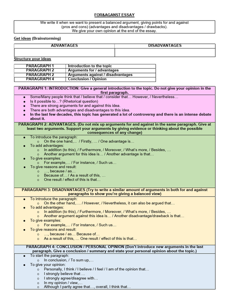 For and Against Essay | PDF | Argument | Essays