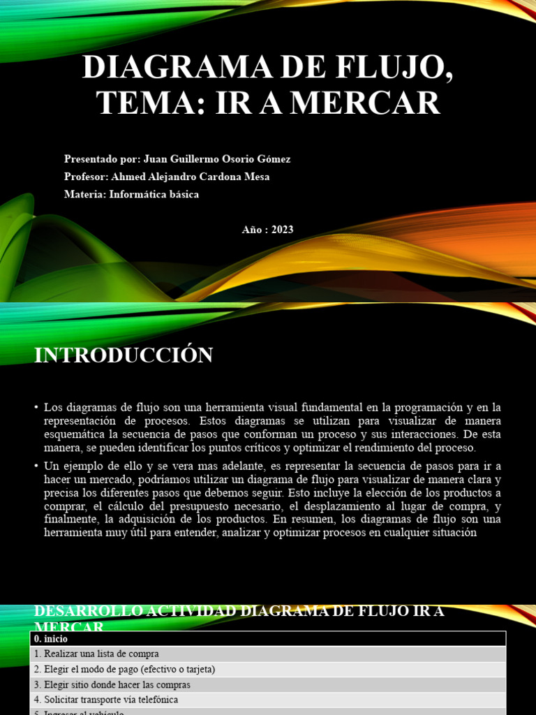Diagrama de Flujo Ir A Mercar Juan Guillermo Osorio Gomez | PDF ...
