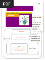 Cours Complet HTML & CSS | PDF | Élément HTML | Html