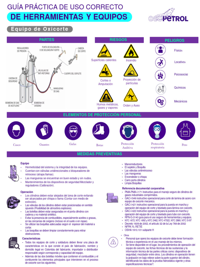 Gu a De Seguridad En Oxicorte Y Equipos PDF Materiales