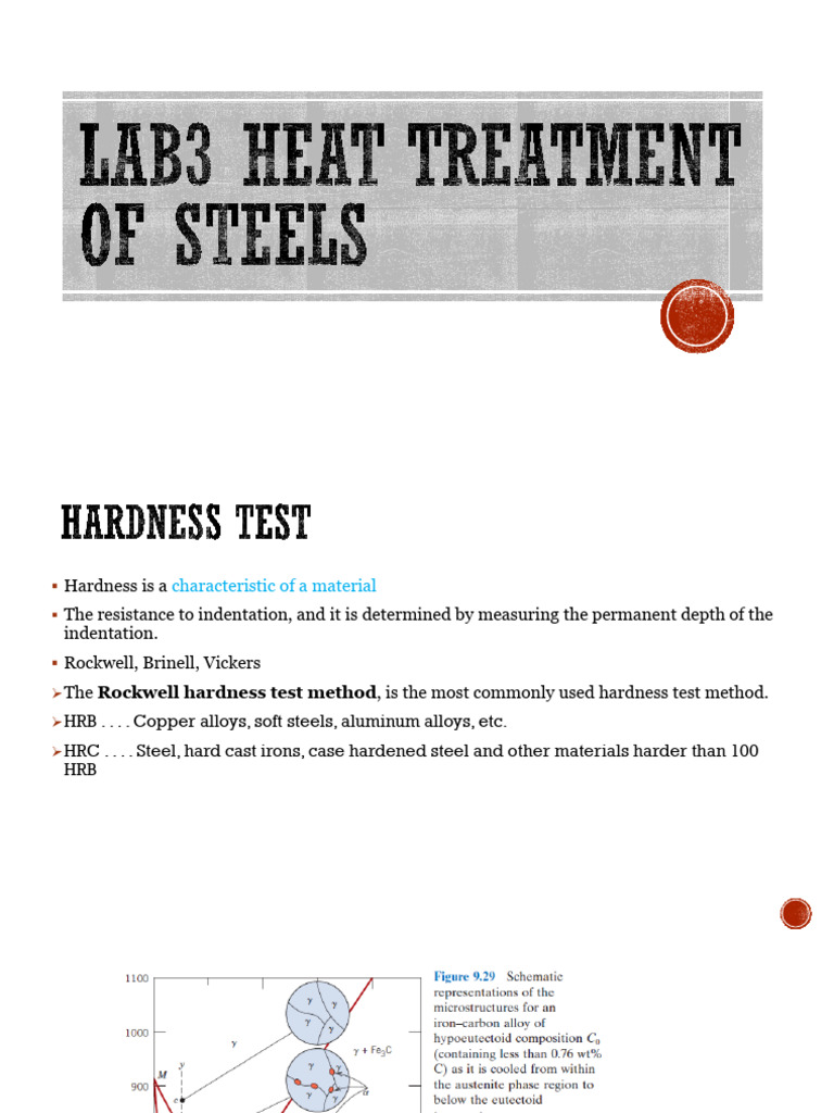 Intro To Heat Treatment of Steel | PDF