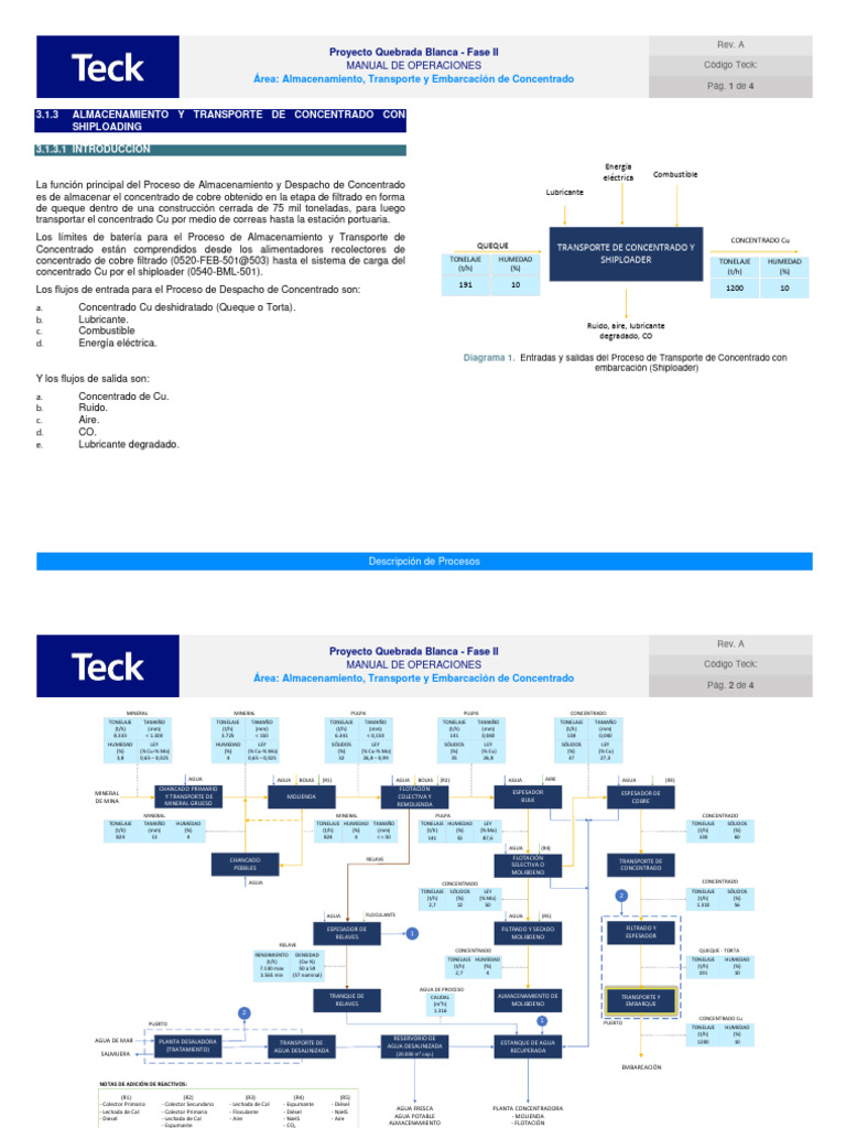 Despacho | PDF | Cobre