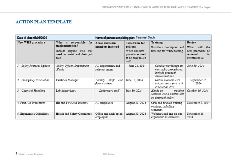 SITXWHS007_Assessment_C_Action plan template_V4-0 | PDF | Safety