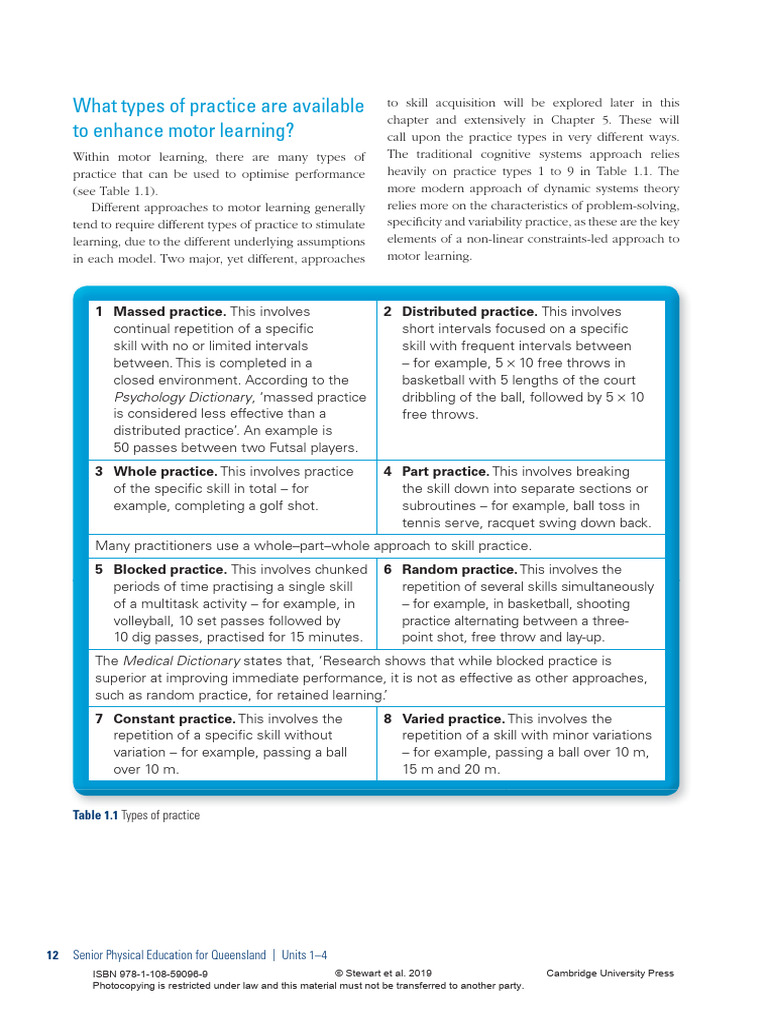 Types of Practice - Textbook Extract | PDF | Bowling (Cricket) | Learning