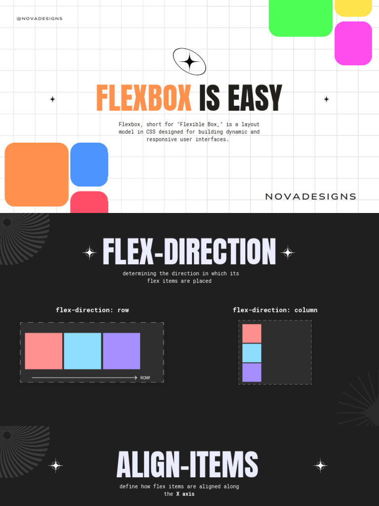Flexbox Cheatsheet Novadesigns | PDF | Software | Computing