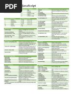 Les Annexes HTML + Css + Javascript + PHP + SQL | PDF