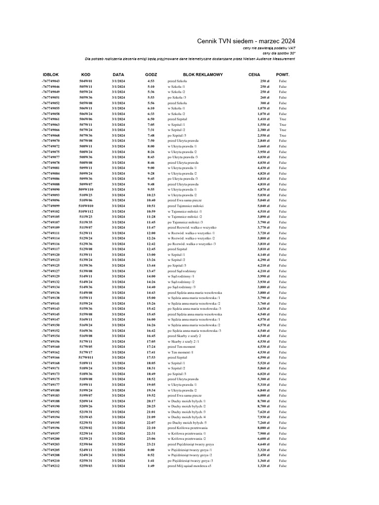 cennik_tvn7_3.2024 | PDF