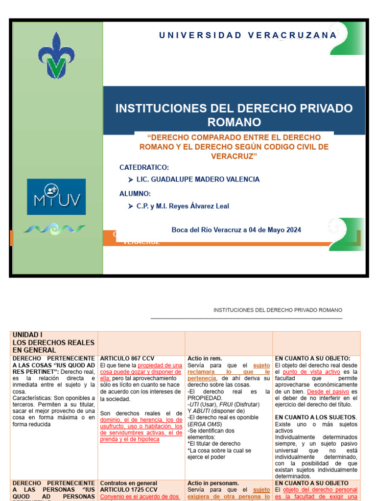 Comparativo Derecho Romano y Derecho Civil | Descargar gratis PDF ...