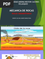 Limolita: Características y Usos | PDF | Roca sedimentaria | Roca ...