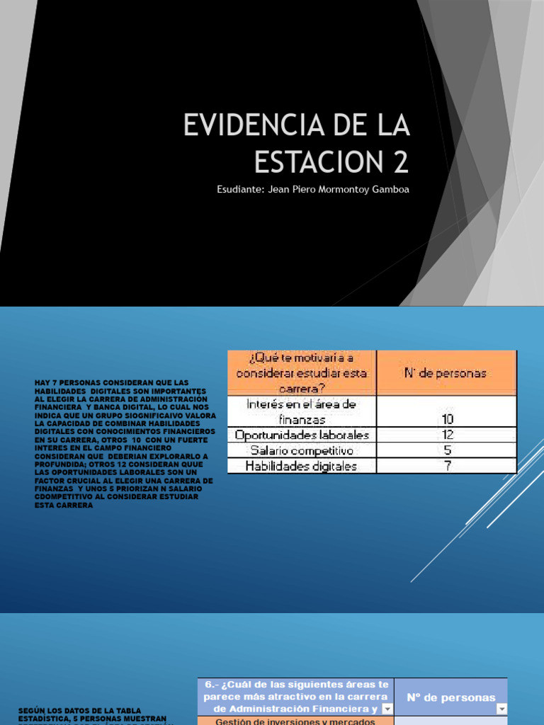 Evidencia de La Estacion 2 | PDF | Business | Economias