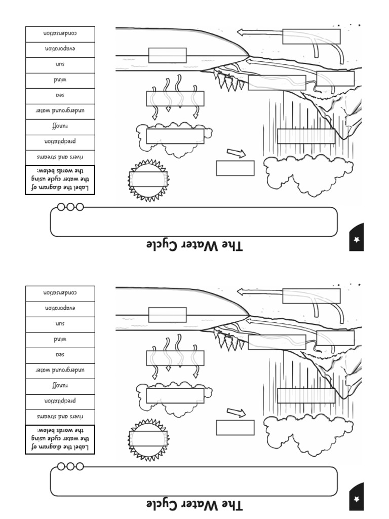 The-Water-Cycle-Activity-Sheet 1 2 | PDF