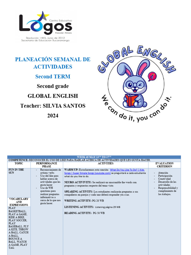 Planeacion Segundo Grado Semana 1 y 2 Segundo Periodo. | PDF | Artes ...