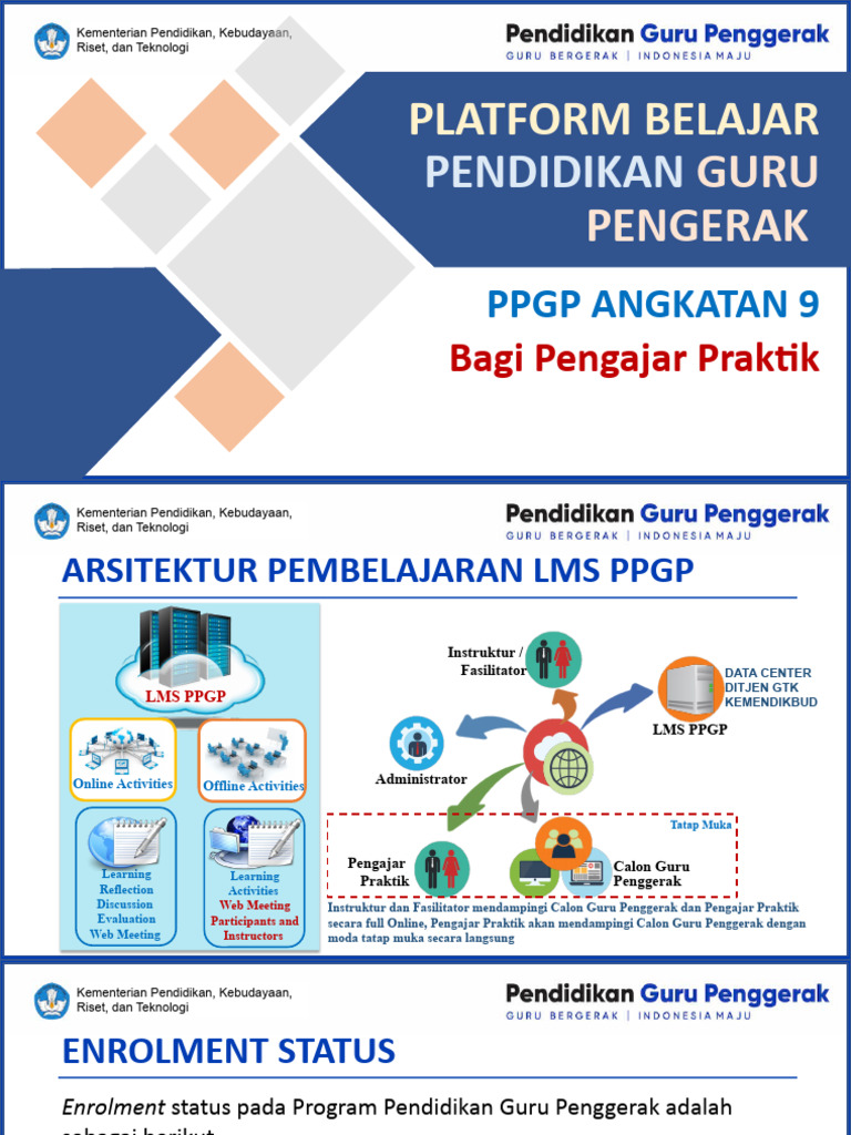 A.pengenalan LMS A9 Bagi PP | PDF